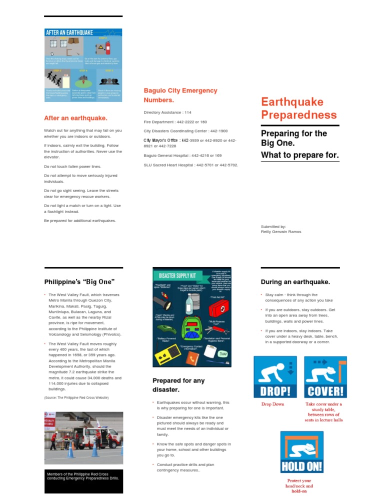 Earthquake Preparedness: Preparing For The Big One. What To Prepare For ...