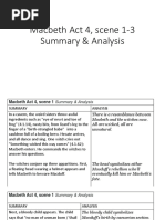 Macbeth Act4 Scene3 ISC Notes | PDF