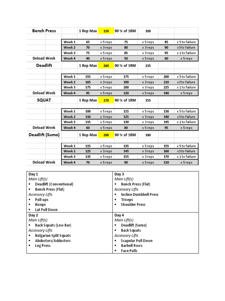 Strength Program | PDF | Individual Sports | Athletic Sports
