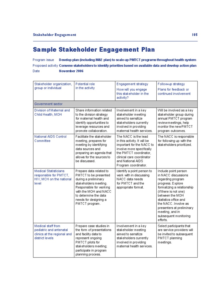Sample Stakeholder Engagement Plan | PDF | Non Governmental ...