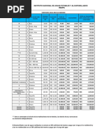 Wolman Pebble Count Method Explained | PDF