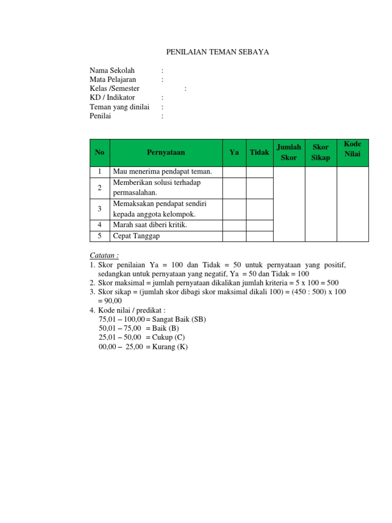 Penilaian Teman Sebaya | PDF