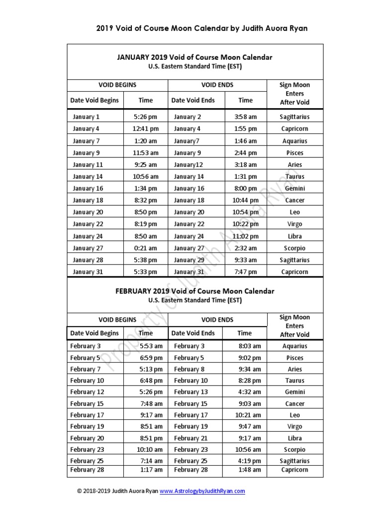 2019 Void of Course Moon Calendar by Judith Auora Ryan | PDF | Planets ...