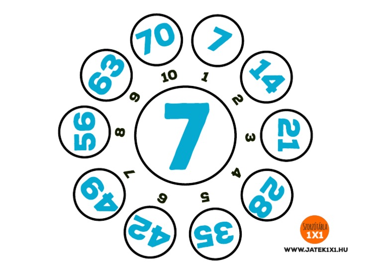 7 Szorzo | PDF