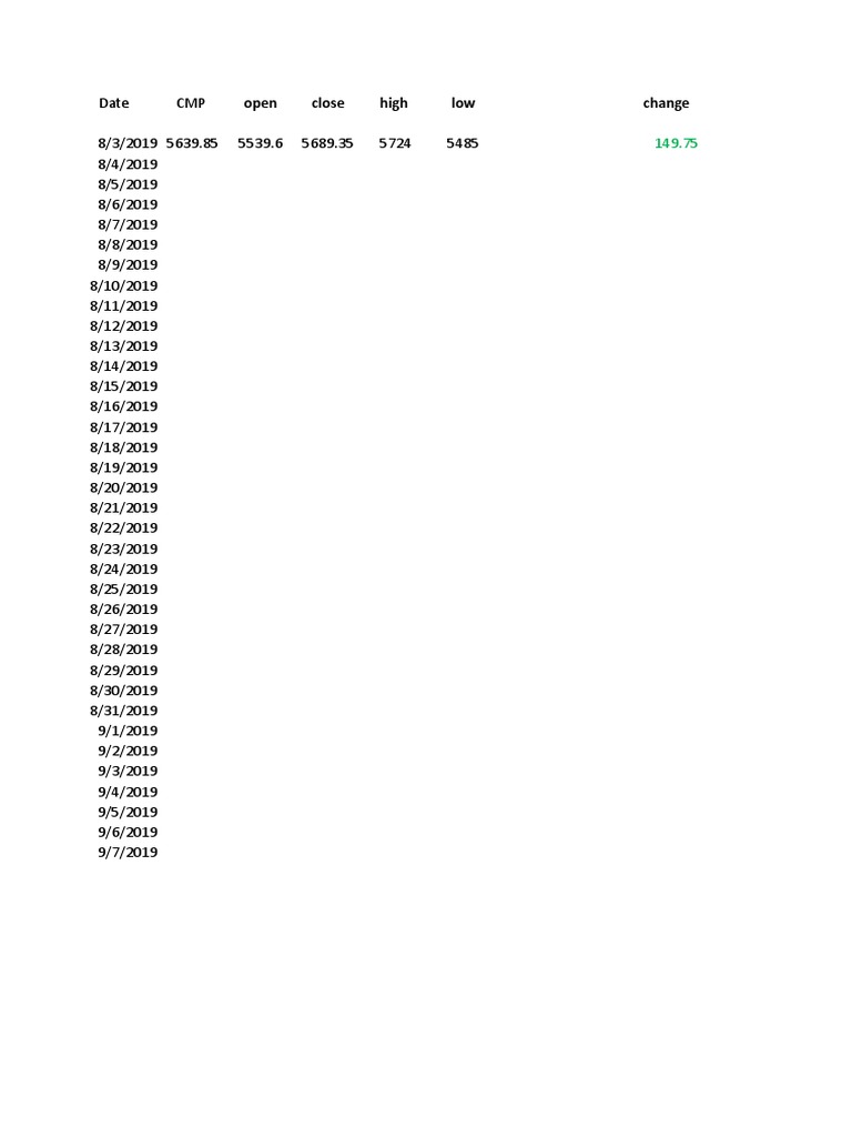 Master Sheet | PDF | Business