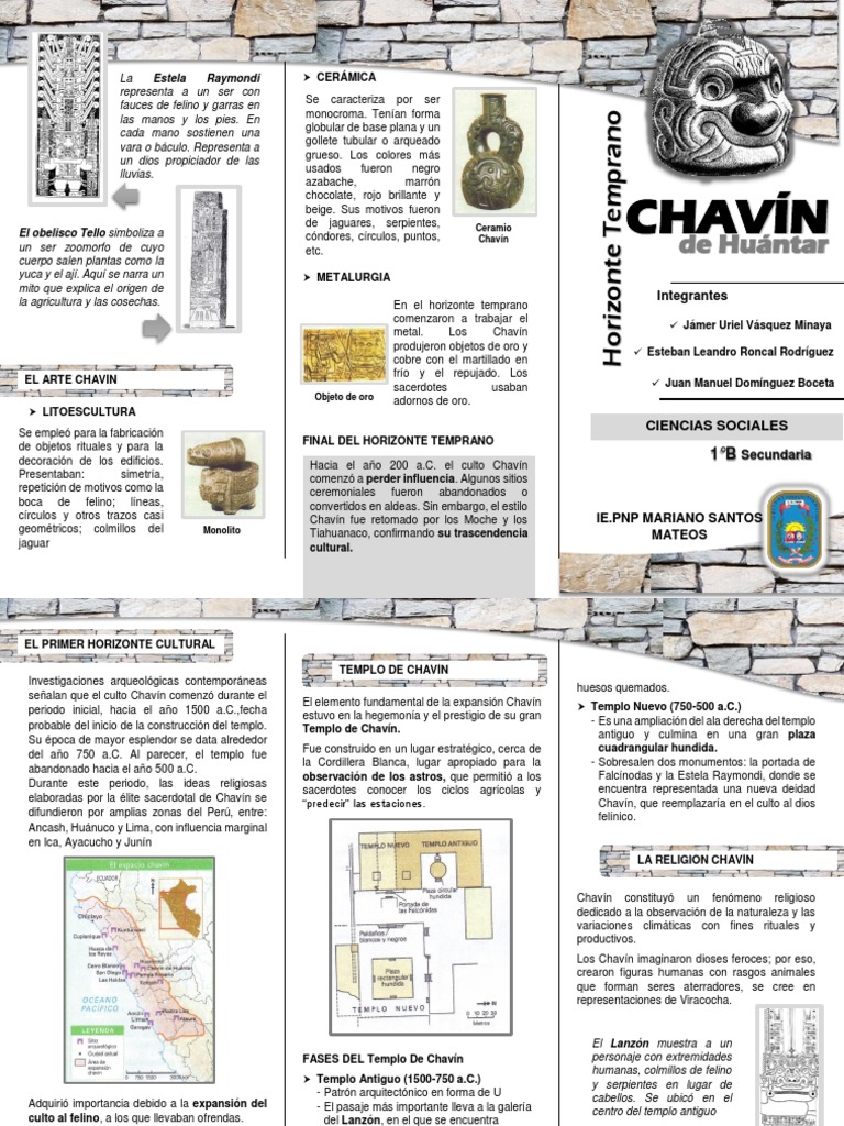Triptico Chavin | PDF | Cultura (general)