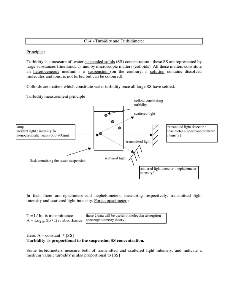 IIT Bombay Lab Manual Chemical Engineering | PDF | Spectrophotometry ...