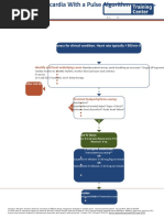 EKG Pocket Guide | PDF | Cardiac Electrophysiology | Electrocardiography