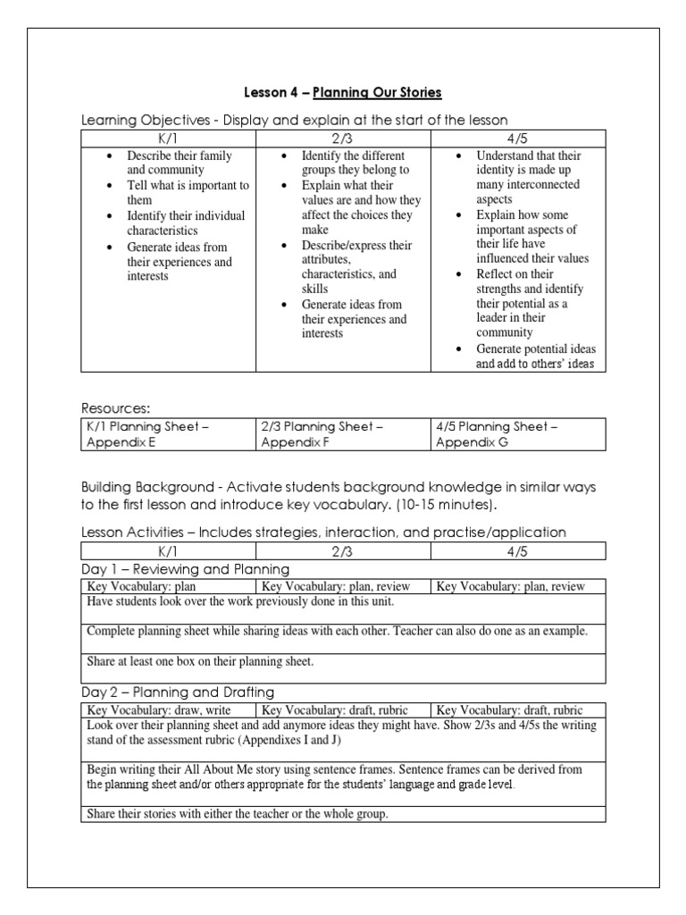 Lesson 4 Planning Our Stories | PDF | Vocabulary | Rubric (Academic)