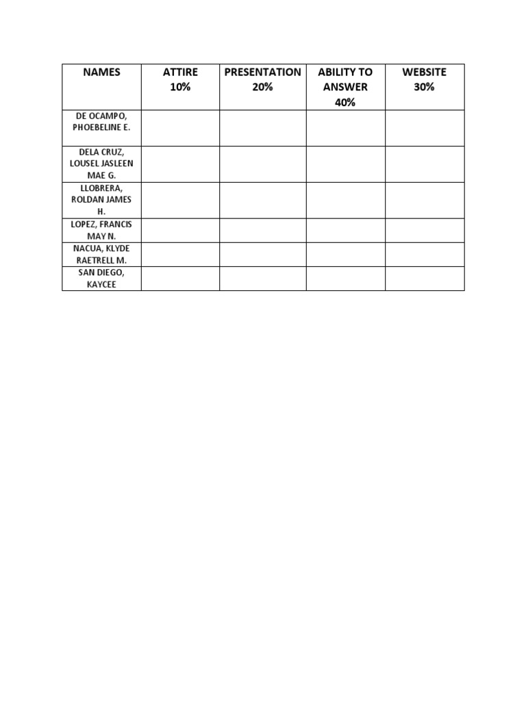 Grading Sheet | PDF