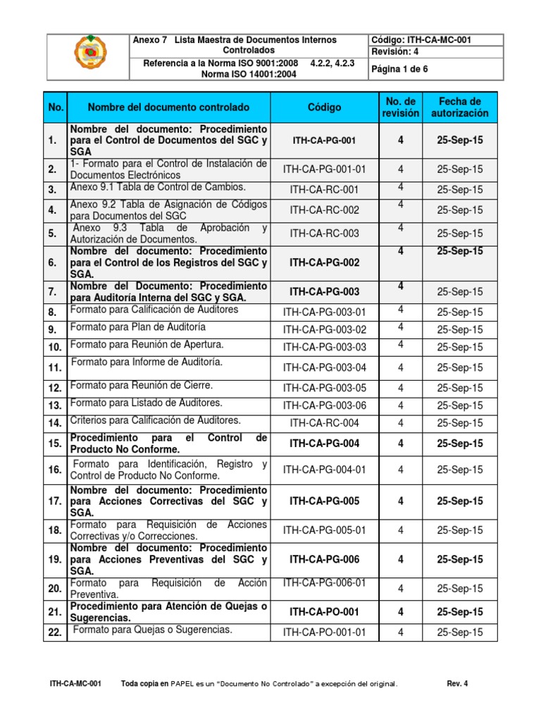Anexo 7 Lista Maestra de Documentos Internos Controlados | PDF