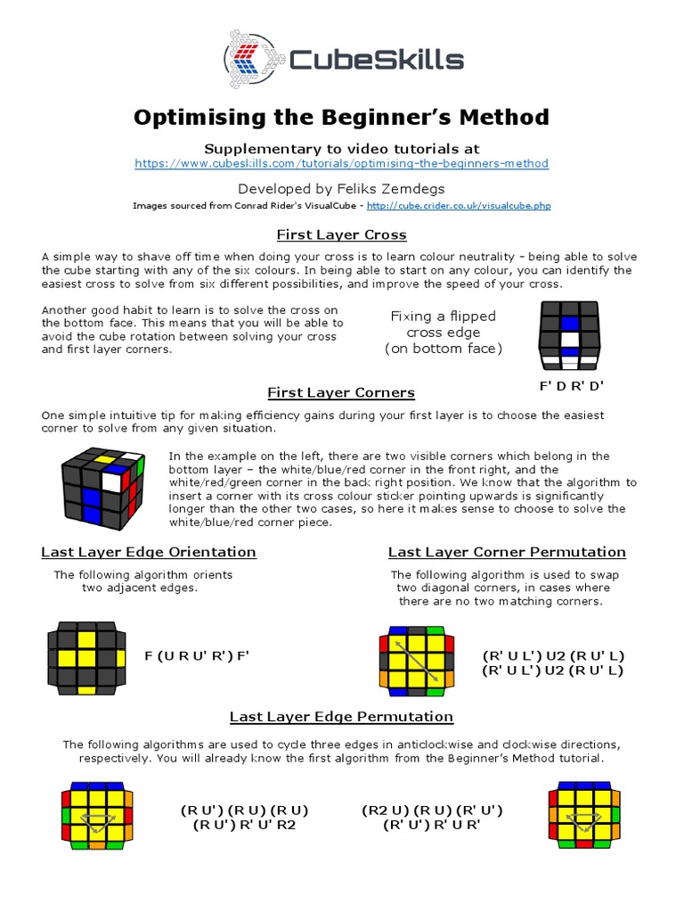 Optimising the Beginner's Method: Tips and Algorithms for Improving ...