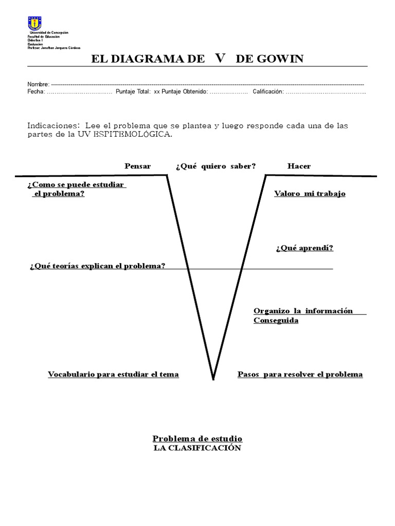 El Diagrama de V de Gowin | PDF | Cognición | Conceptos psicologicos
