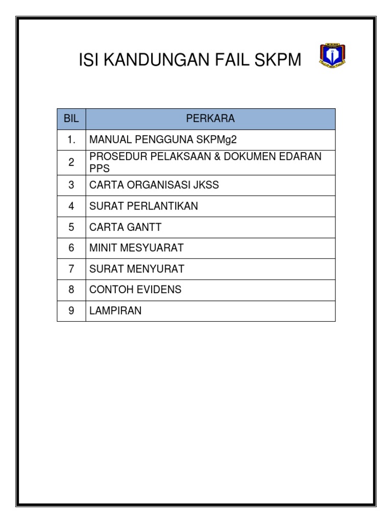 Isi Kandungan Fail SKPM | PDF