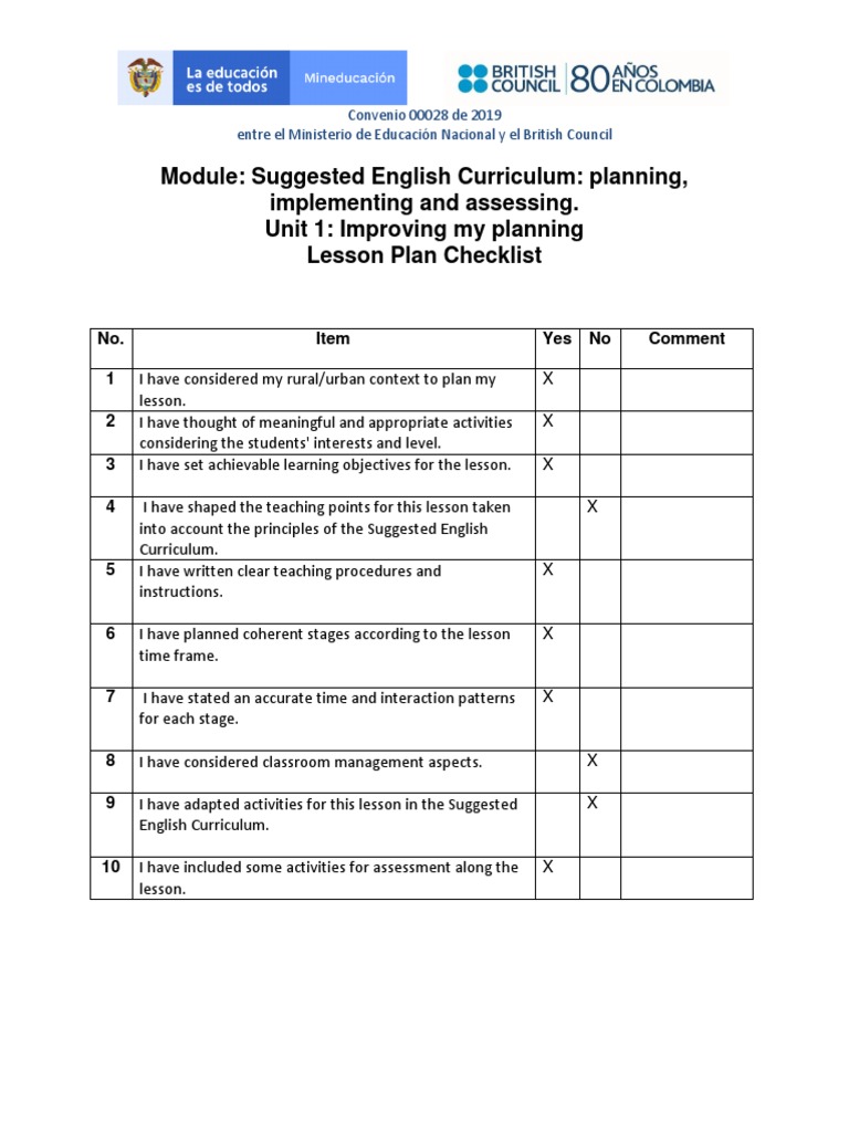 Module: Suggested English Curriculum: Planning, Implementing and Assessing. Unit 1: Improving My ...