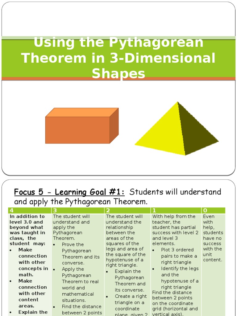 Using The Pythagorean Theorem in 3-Dimensional Shapes | PDF | Geometric ...