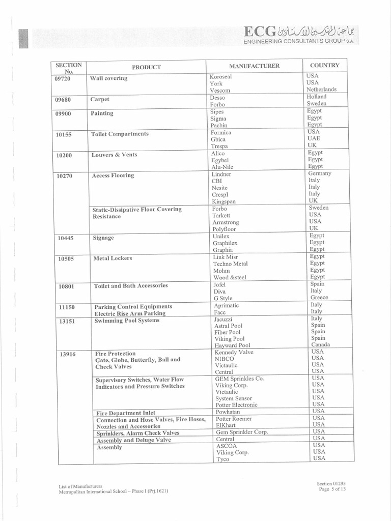 ECG Vendor List | PDF