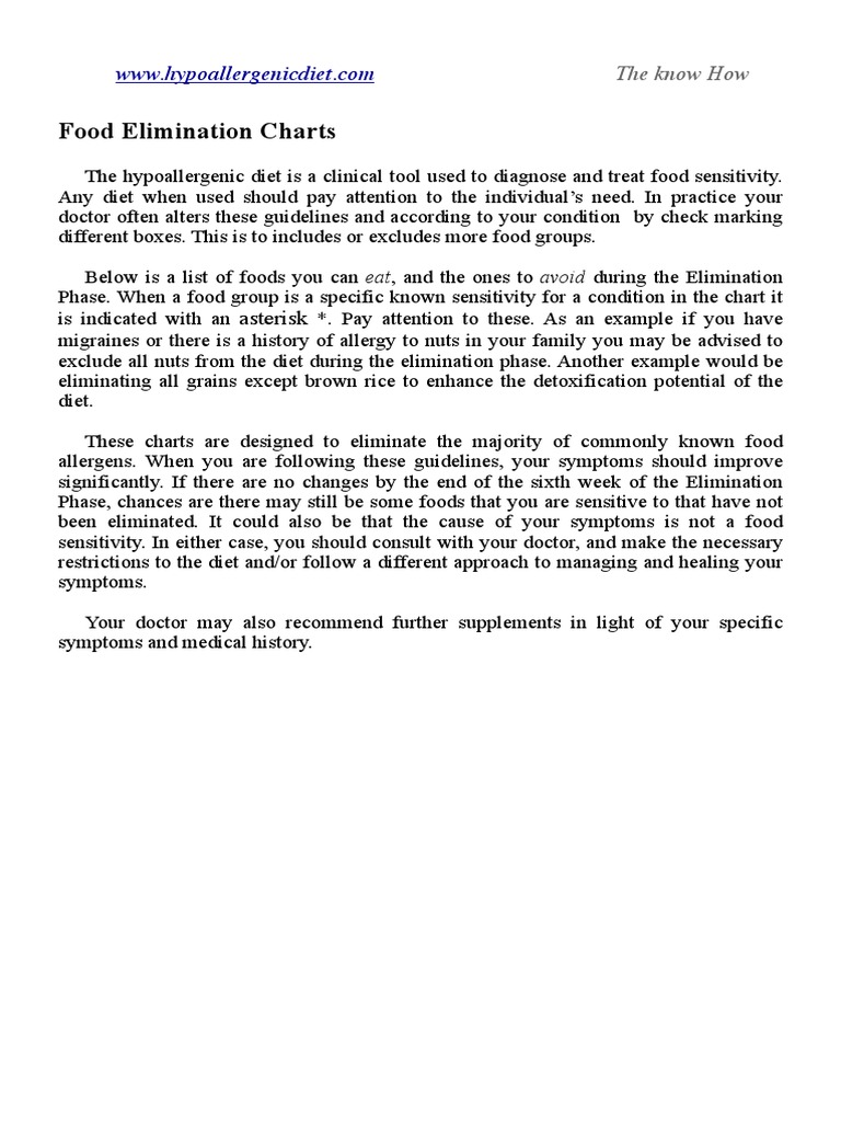 Hypoallergenic Diet Elimination Charts | PDF | Bean | Leaf Vegetable