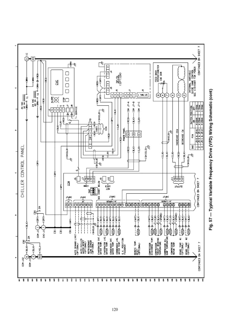 Carrier 19XR, XRV 75323control Chiller (120-140) | PDF | Heat Exchanger ...