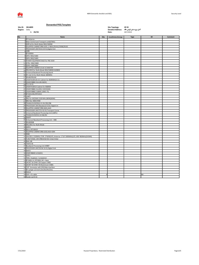 Dismantled POQ Template: Good/Broken/Damage | PDF | Electrical ...