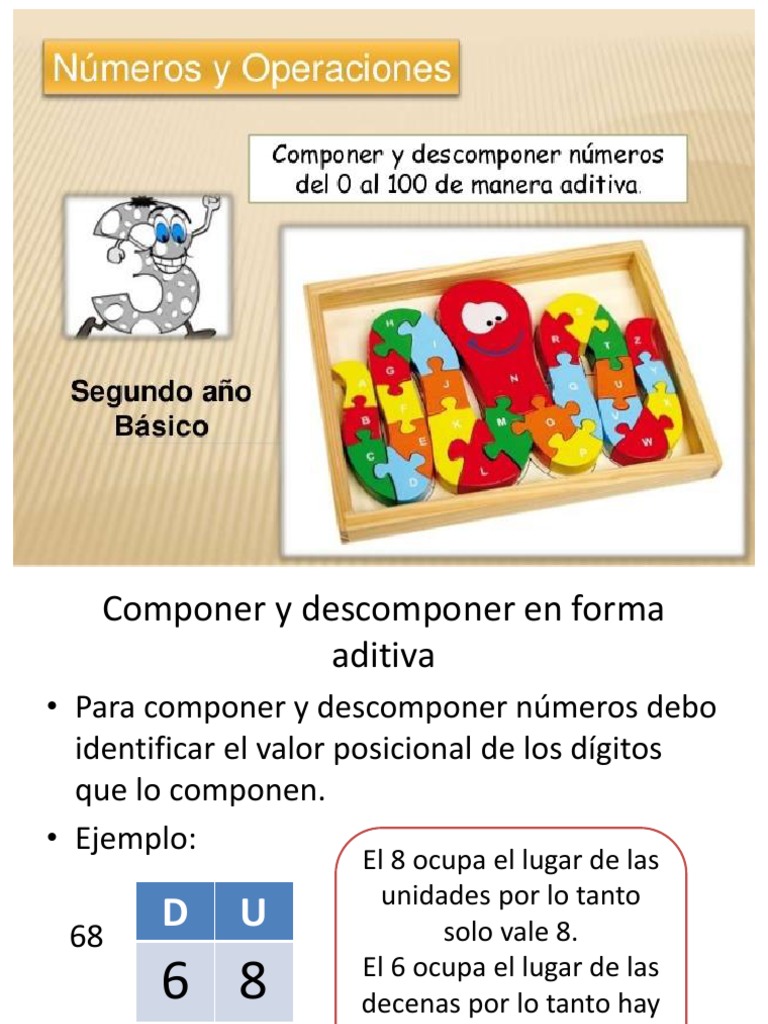 Componer y Descomponer 2° 2019 LDV | PDF | Métodos y materiales de ...
