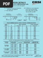 TABLE C-A-7.1 Approximate Values of Effective Length Factor, K | PDF