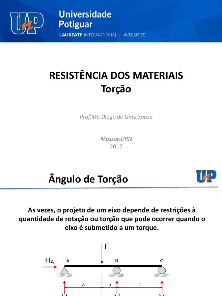 TORÇÃO | PDF | Torque | Estresse (Mecânica)