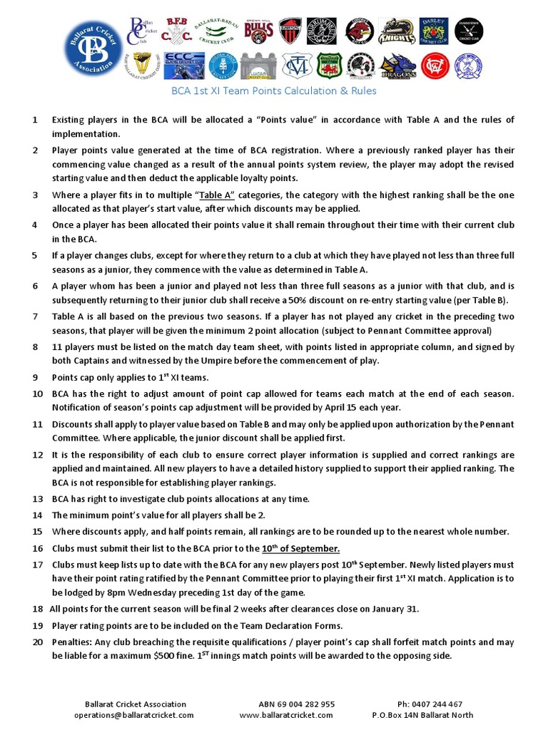 BCA 1st XI Team Points Calculation & Rules | PDF | Government | Sports