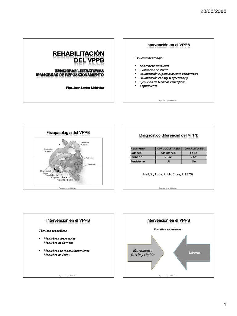 Maniobras para Tratamiento de Cupulolitiasis | PDF | Vértigo | Neurología