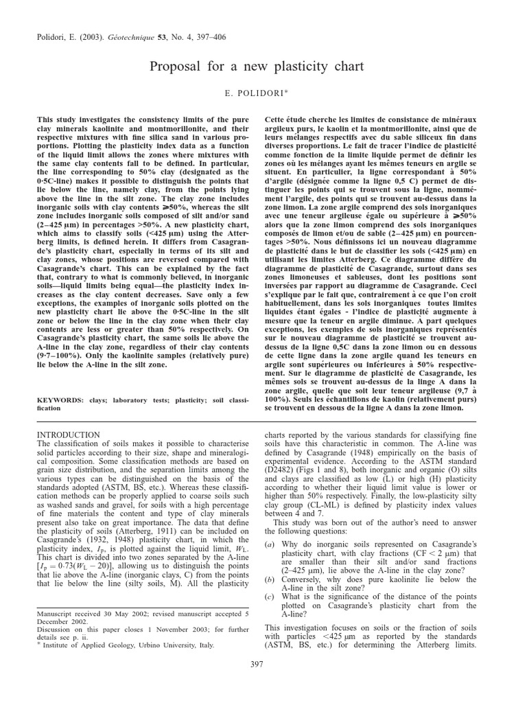 Proposal For A New Plasticity Chart E. POLIDORI | PDF | Clay | Geology