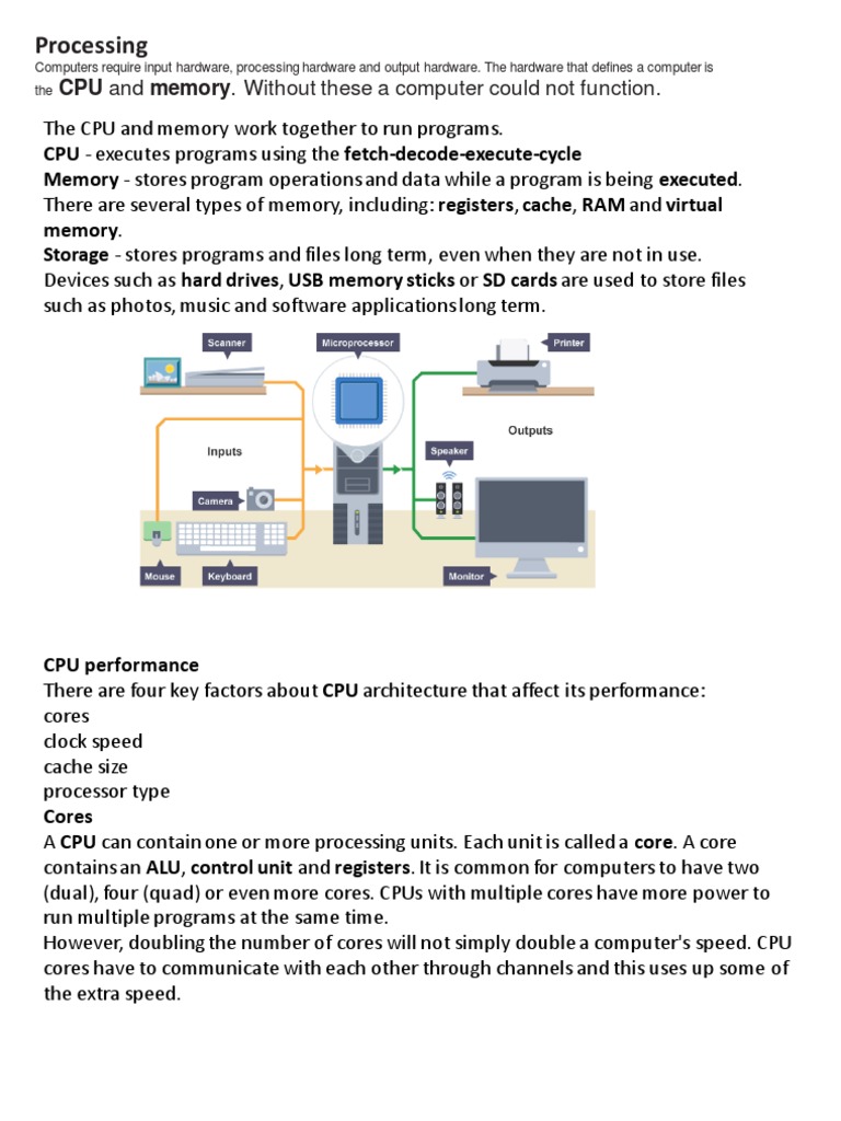 Processing: CPU and Memory. Without These A Computer Could Not Function | Download Free PDF ...