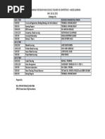 STI College PEP Seminar Program Flow 2021T2 | PDF