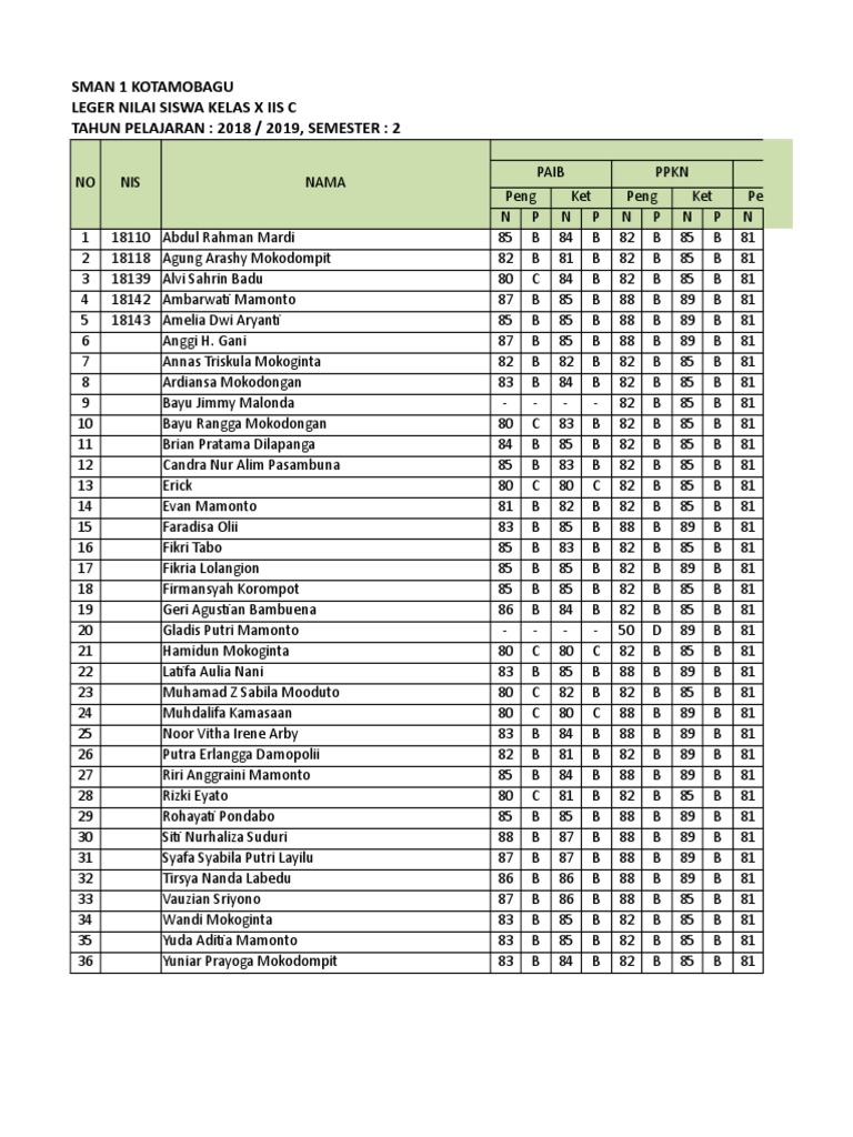 Leger - K2013 - X IIS C | PDF