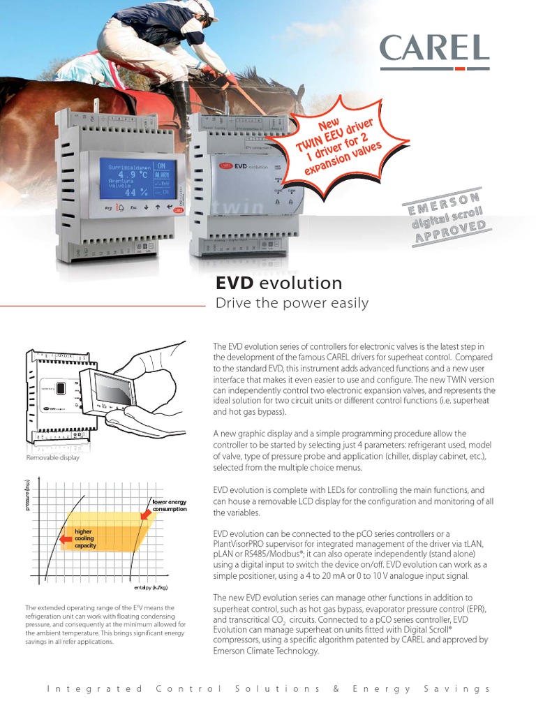 Evd Evolution | Manufactured Goods | Technology