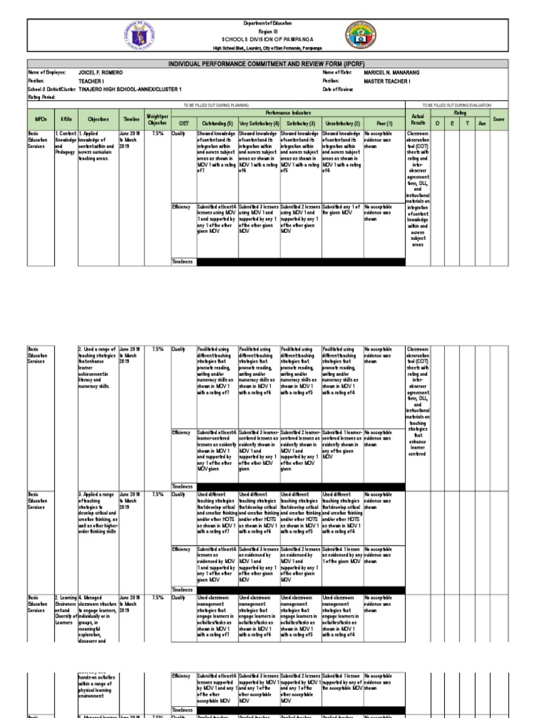 Ipcrf Template For Proficient Teachers Pdf Educational Technology