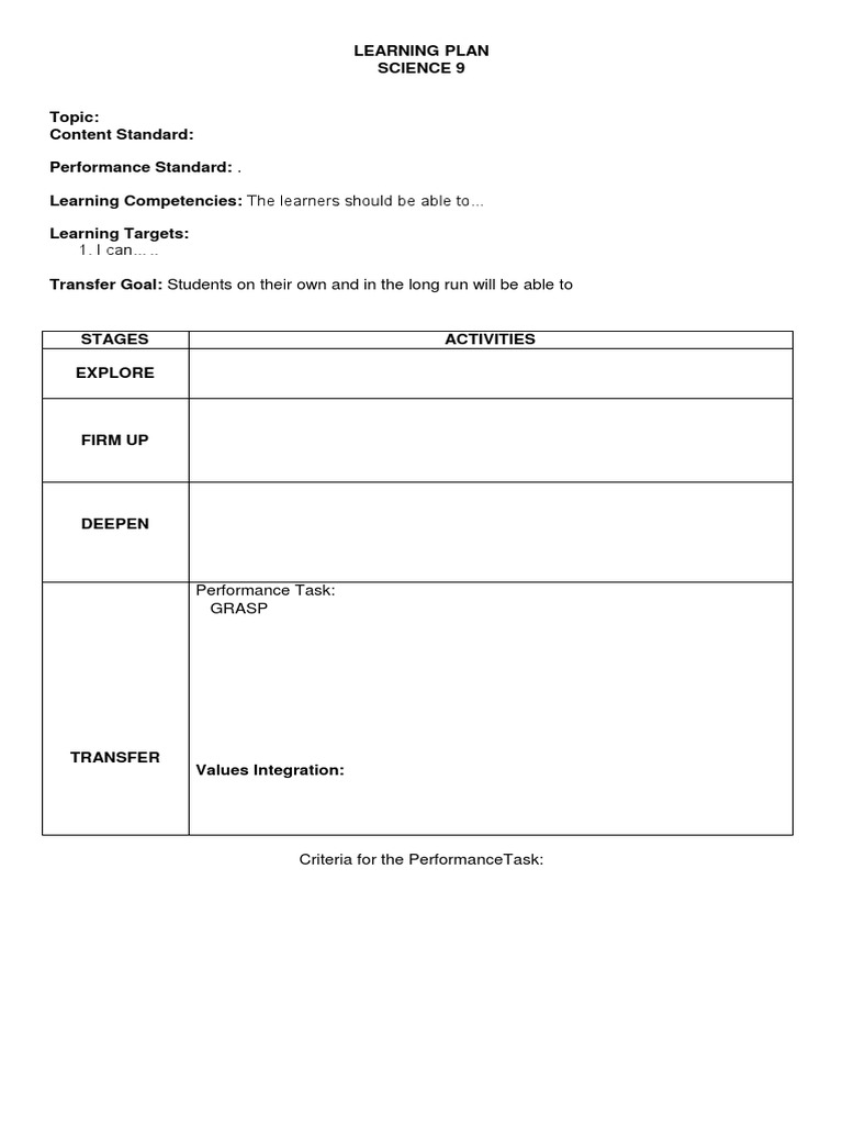 LEARNING PLAN FOR PEAC OBSERVATION.docx