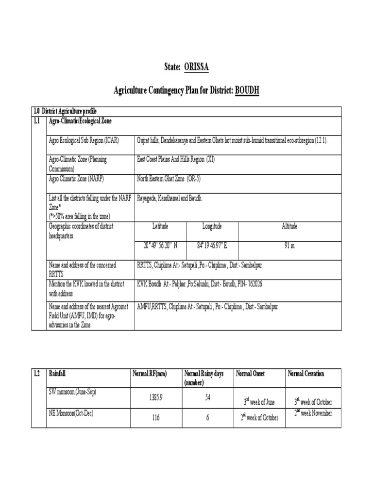 Orissa 15 - Boudh 31.05.2011 | PDF | Rice | Agriculture