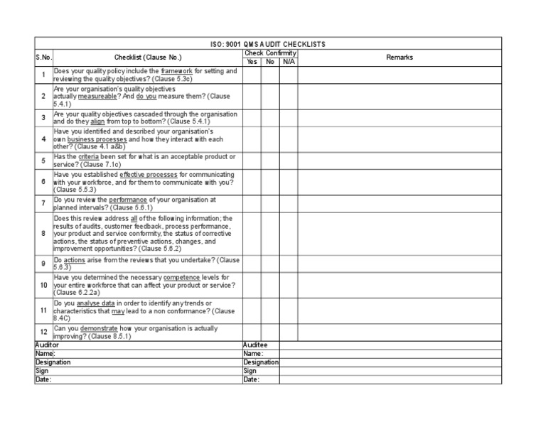 S.No. Checklist (Clause No.) Check Confirmity Remarks Yes No N/A 1 2 3 ...