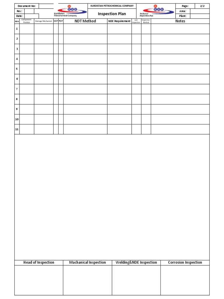 NDT Method Notes: Inspection Plan | PDF