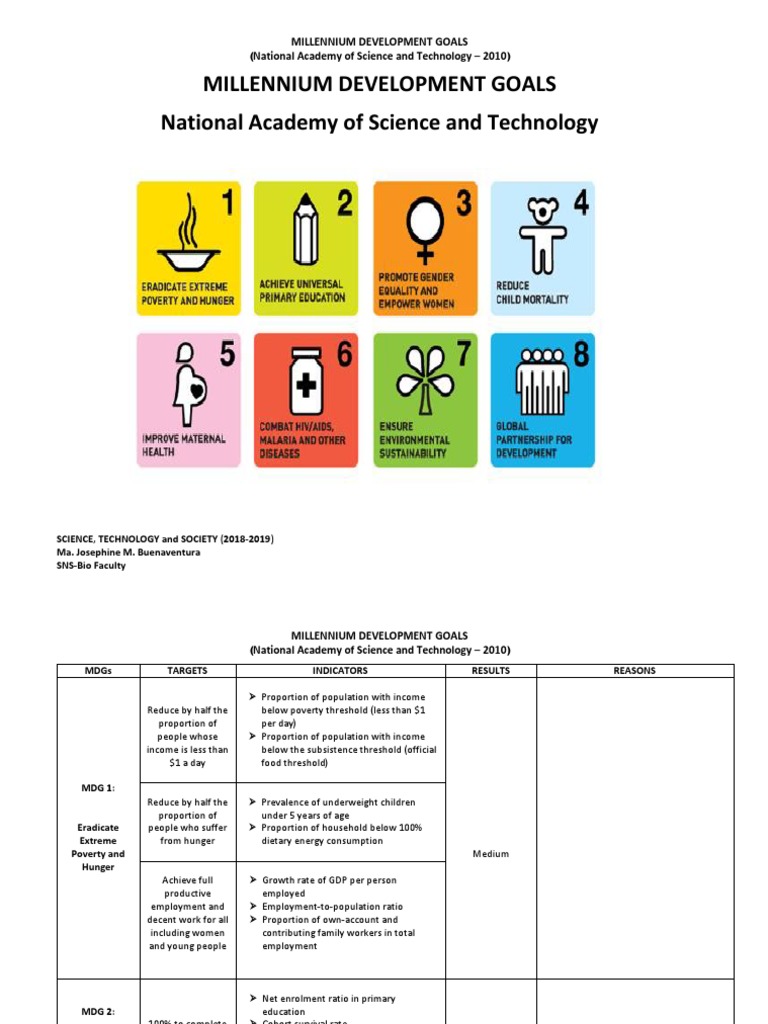 Millennium Development Goals Overview | PDF | Millennium Development ...