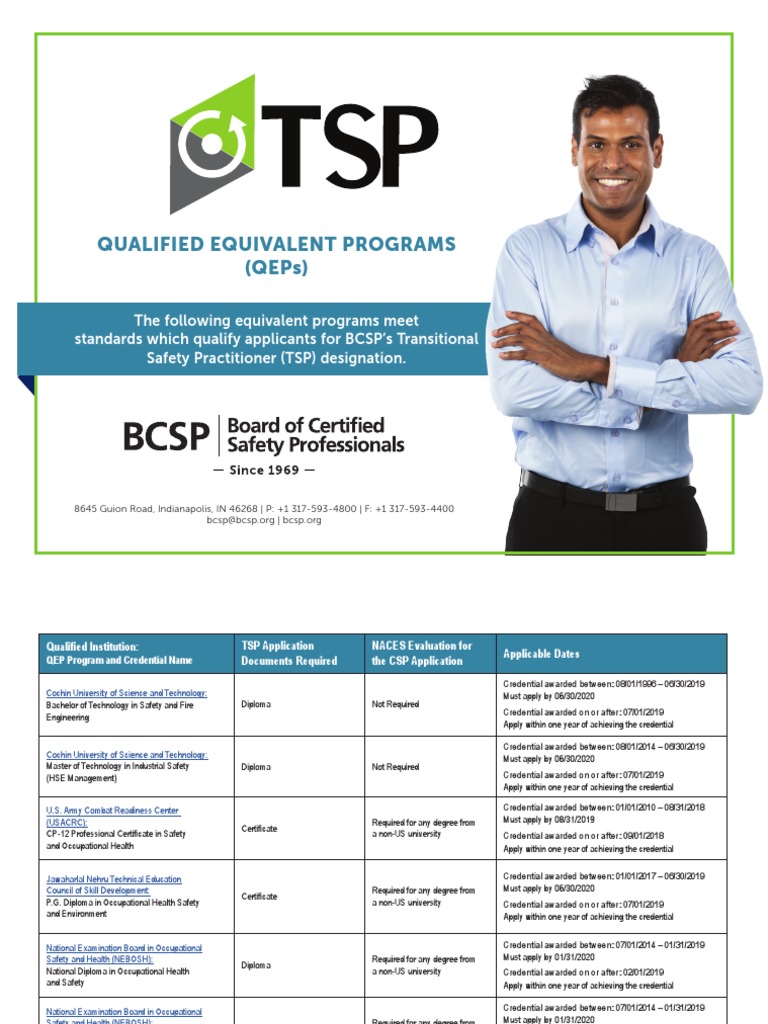BCSP TSP Qep List | PDF | Diploma | Credential