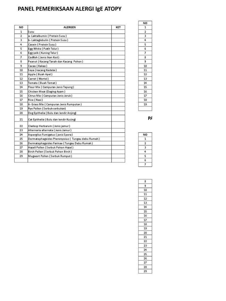 Daftar Alergi | PDF