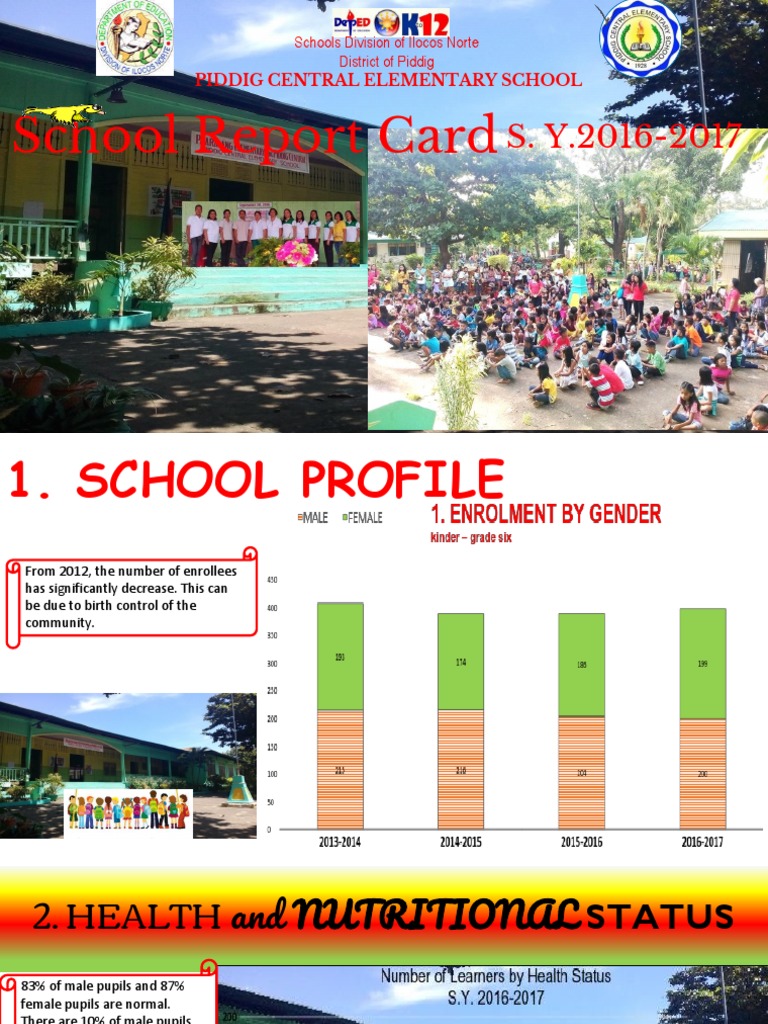 Piddig Central SRC '16 | PDF | Cognition | Learning
