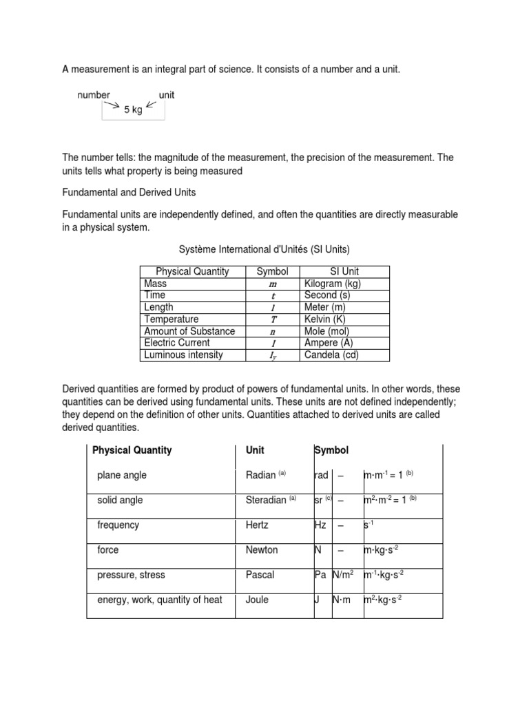 M T L T N I I: Physical Quantity Unit Symbol | Download Free PDF | International System Of Units ...
