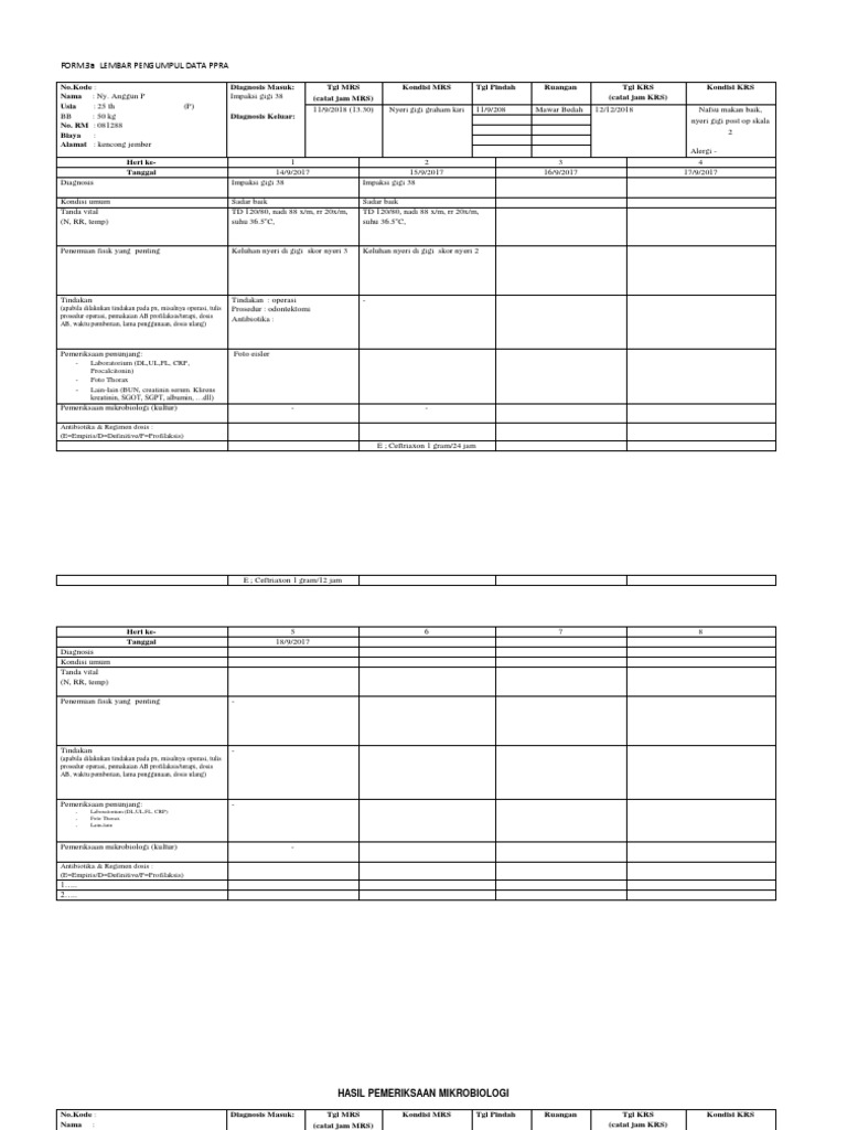 FORM 3a. LPD PPRA Anggun P | PDF