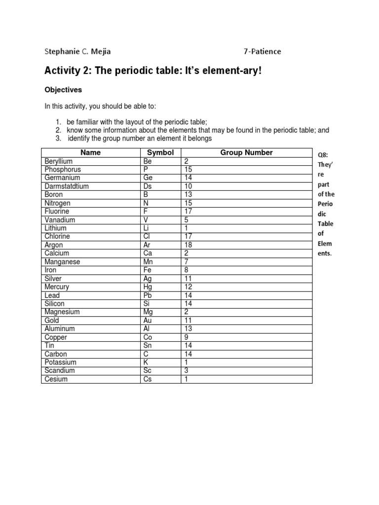 Understanding the Periodic Table Elements | PDF