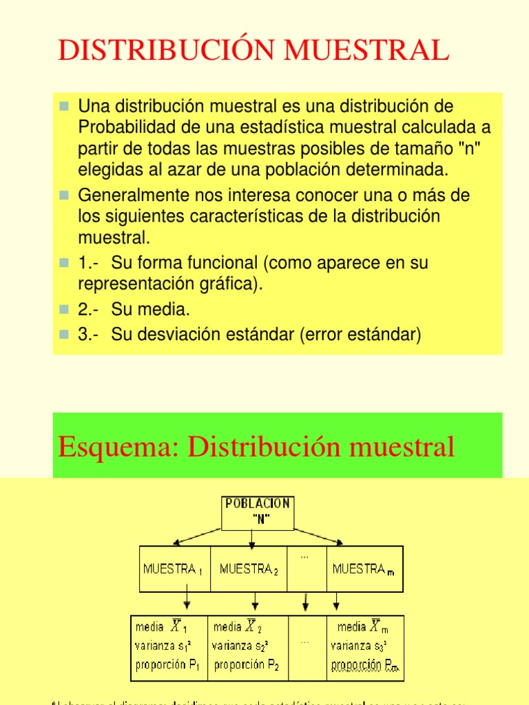 DISTRIBUCION MUESTRAL 2019 (Autoguardado) | PDF | Media | Muestreo ...