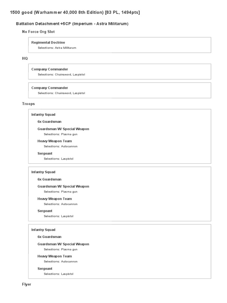 1500 Points PDF | PDF | Military | Military Science