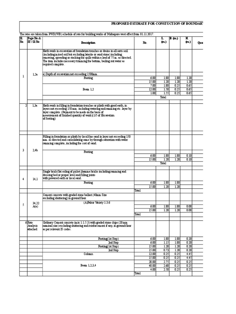 Boundary Wall Sample Estimate | PDF | Foundation (Engineering) | Concrete