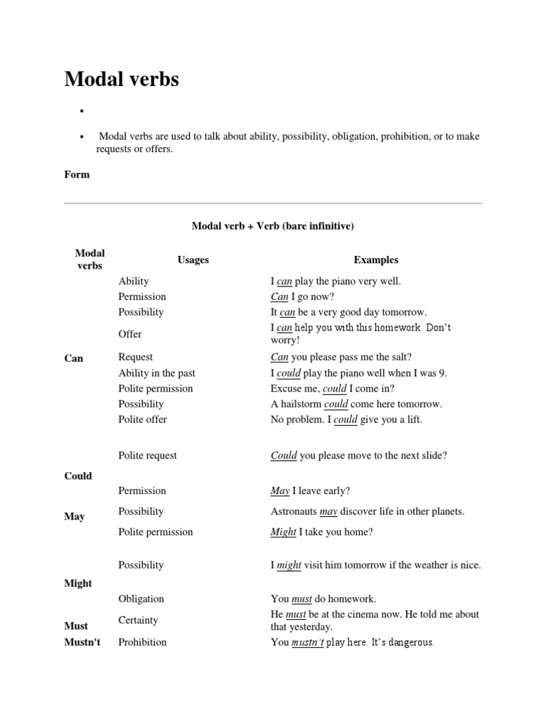English Grammar Rules | PDF | Pronoun | Plural